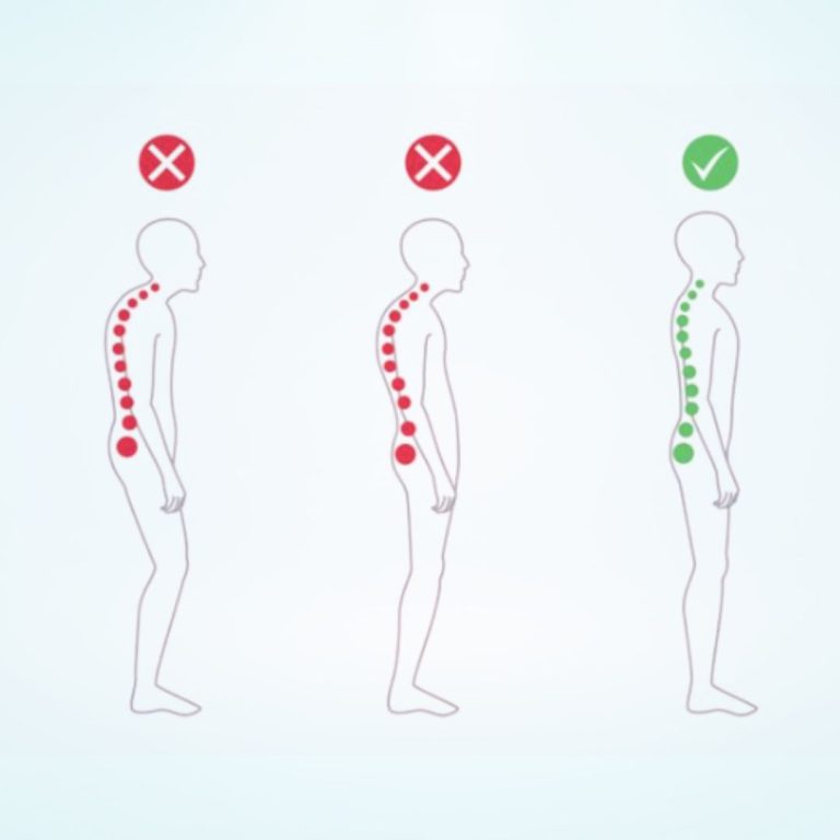 11 Lower Glute Exercises To Effectively Target Underbutt