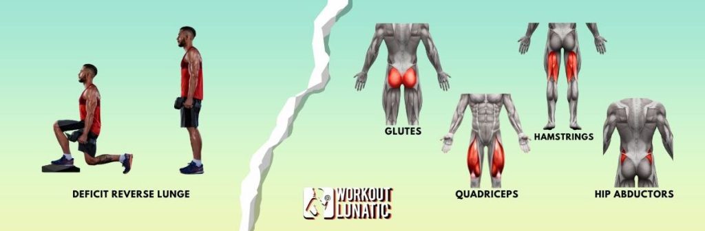 How To Do The Deficit Reverse Lunge Master It Like A Pro