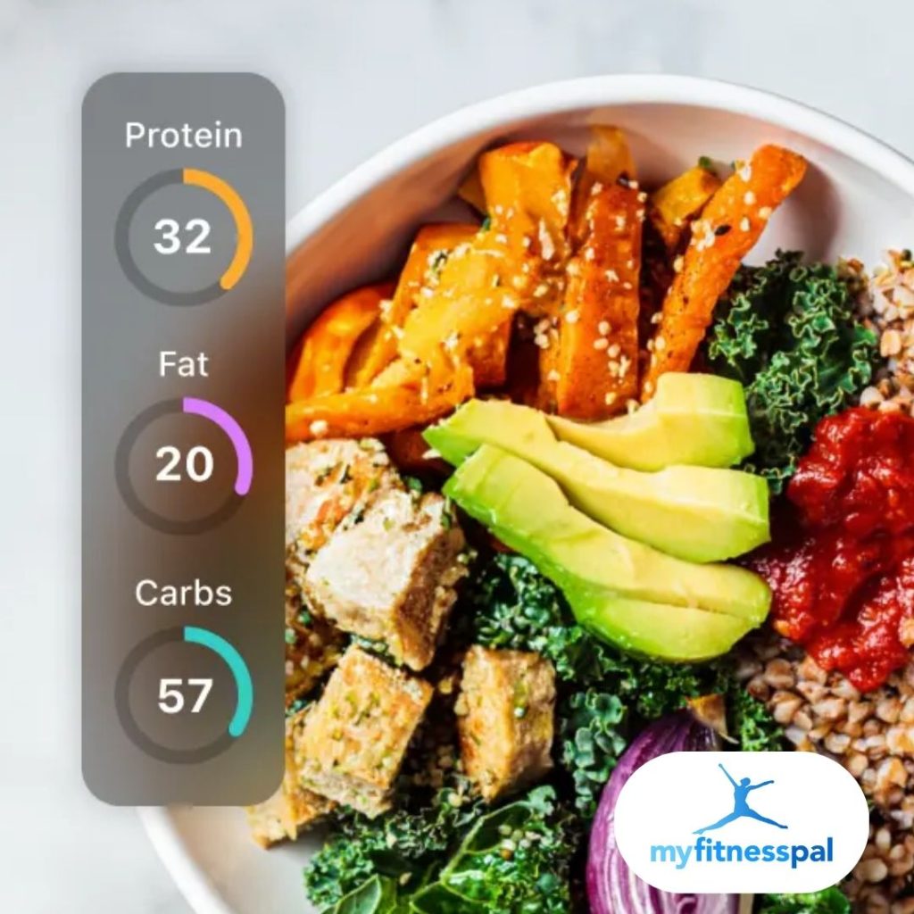 MyFitnessPal Review (2025 Upd.) Is Premium Plan Worth It?