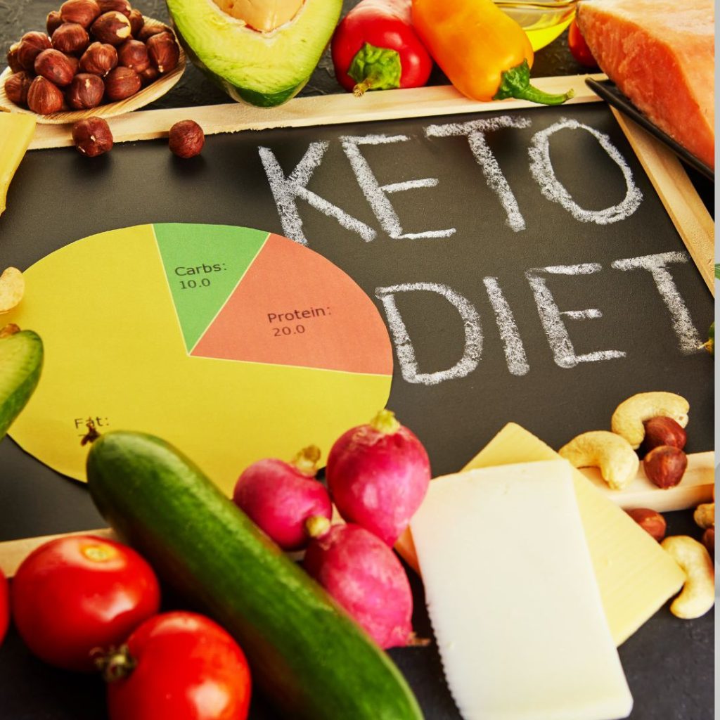 Tim Ferriss 3 Day Fast Method: Protocols, Supplements & More